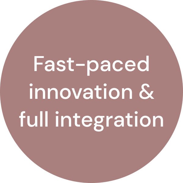 Schnelle Innovation & vollständige Integration | Premix-Integration ...